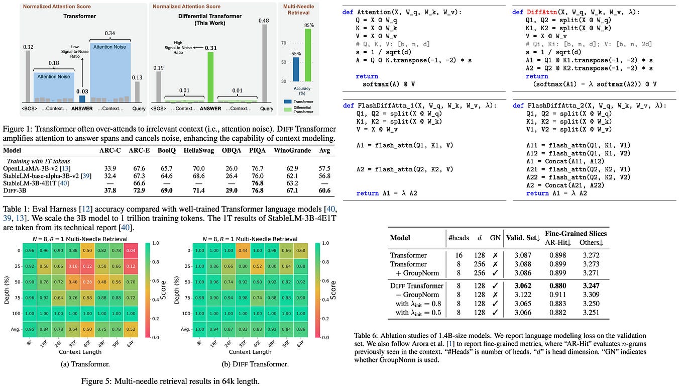 VideoGPT: Video Generation using VQ-VAE and Transformers | Medium