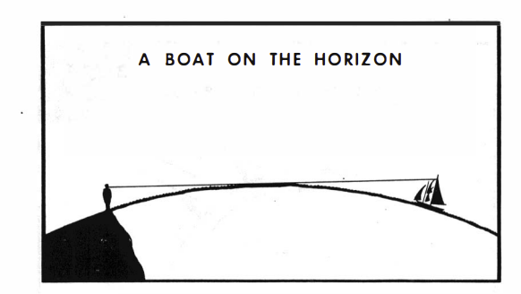 User Interface for Distance Calculation by PyScript and Leaflet.js A Web Development Approach ...