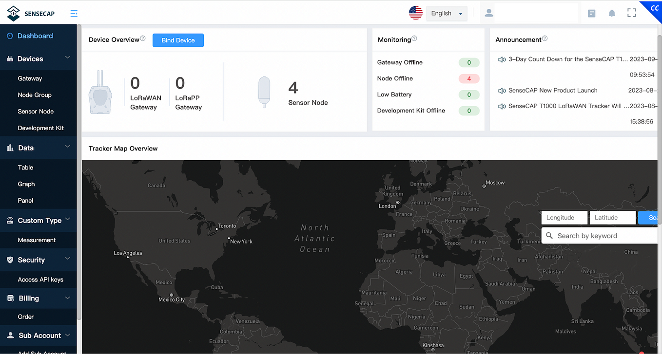 Connect Postgresql Database In Laravel With Pgadmin Hosting By Budi