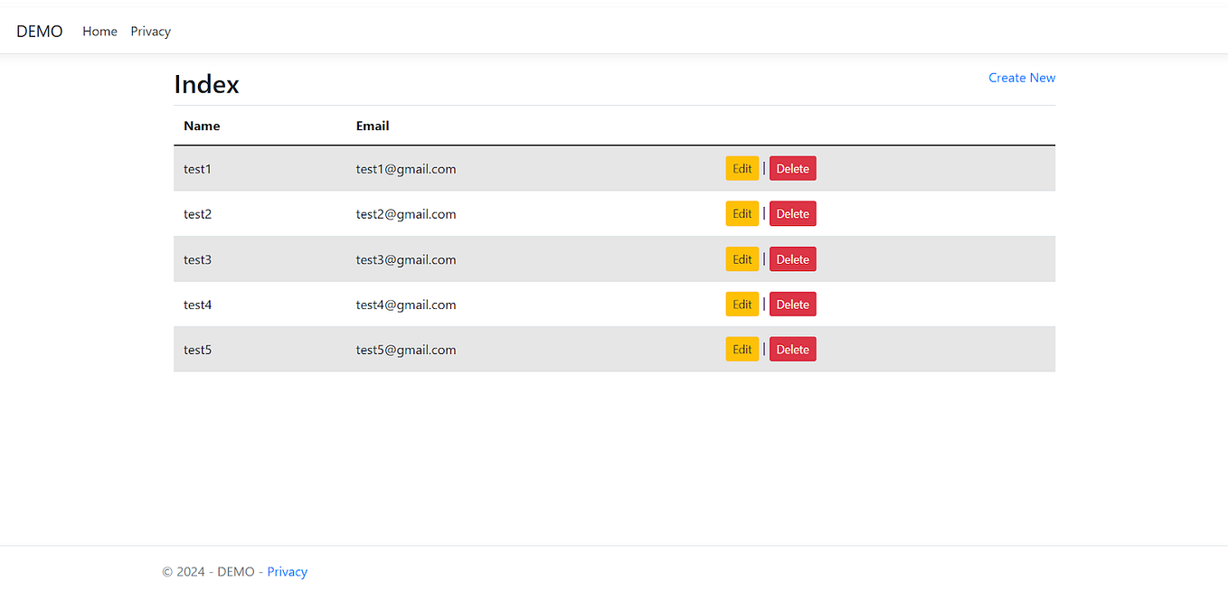 Repository Pattern In Mvc A Design Pattern For Controlling Data By