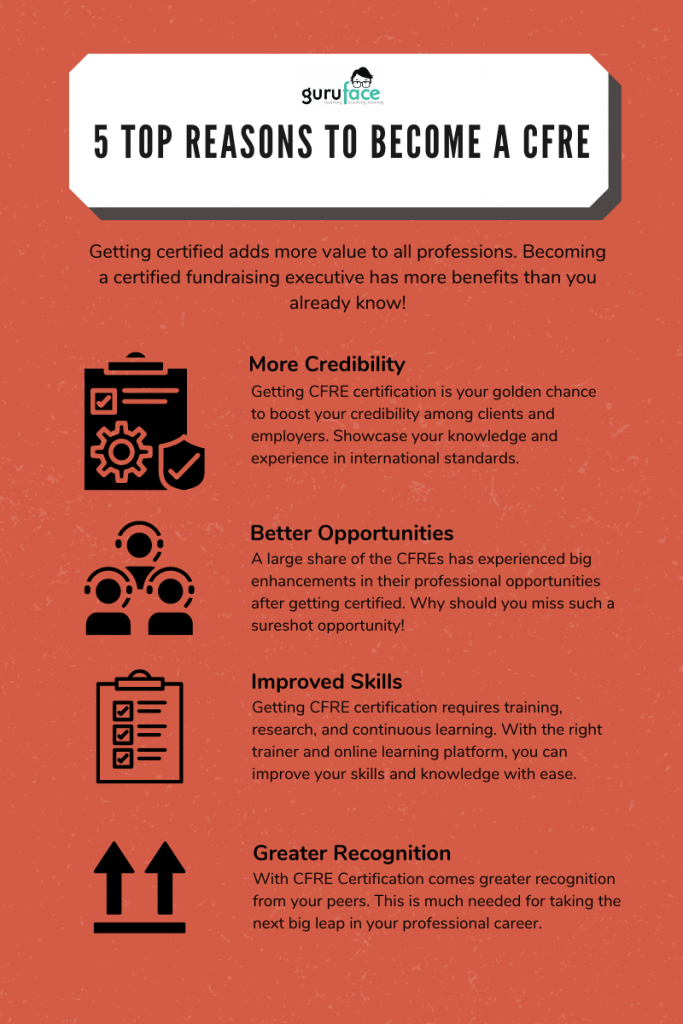 Robot Framework — Things You Must Know About | by Guruface | Sep, 2024 ...