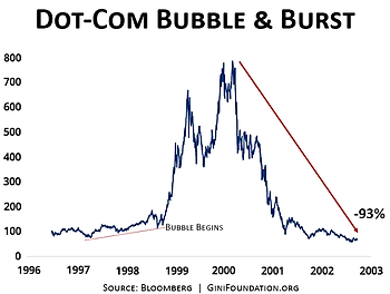 The Federal Reserve and the Great Depression: A Historical Analysis ...