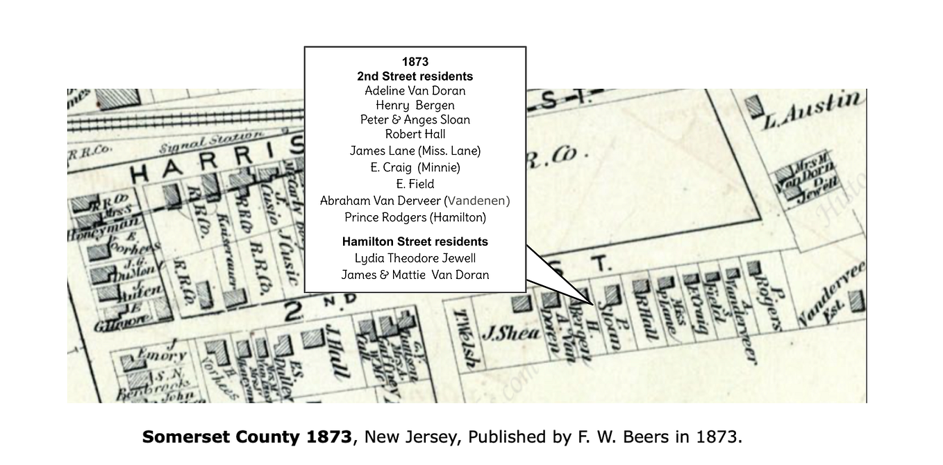 A Controversial Burial: New Cemetery, Somerville, NJ. edition #15 | by ...