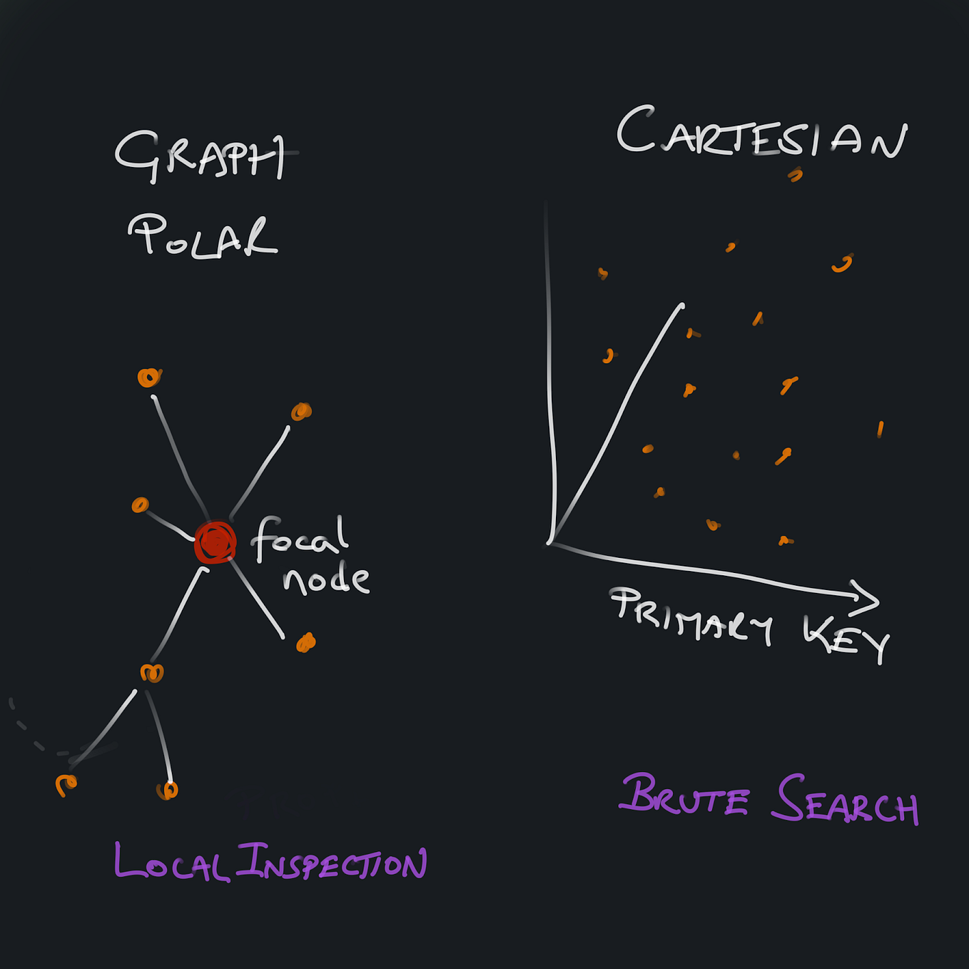 Build Knowledge Graphs With Claude and Neo4j: A No-Code MCP Approach ...