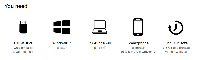 Setting Up a Simple Python HTTP Server for Local File Sharing | by ...