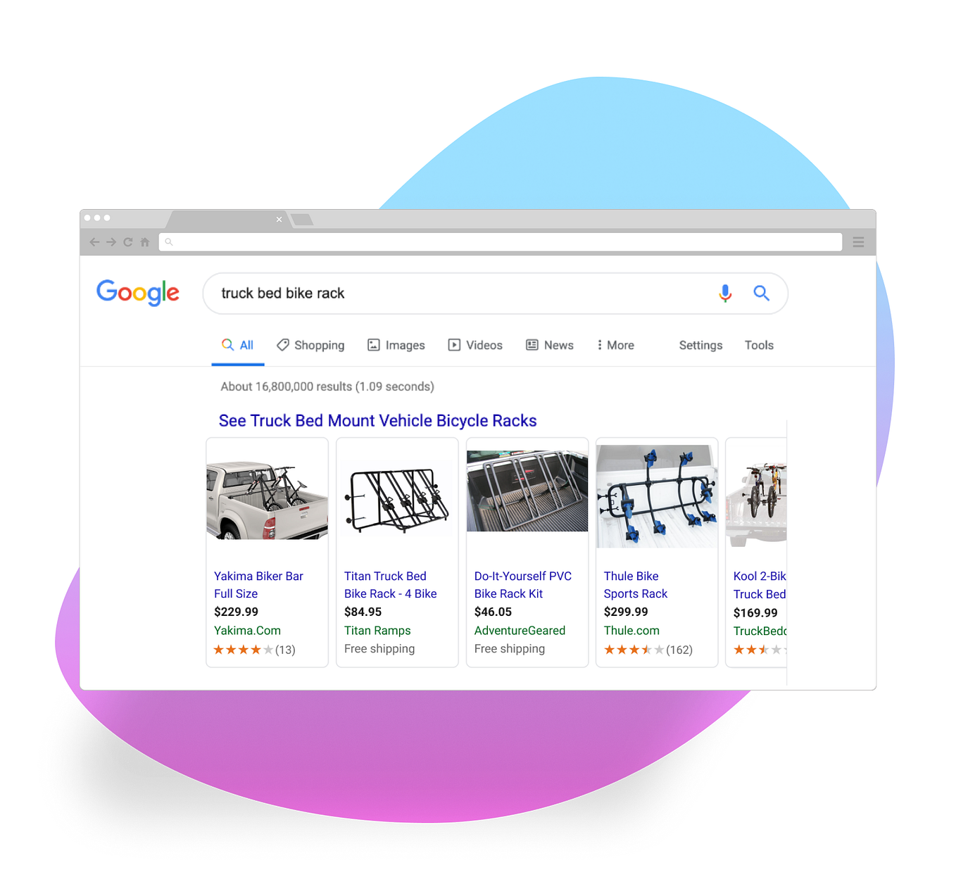 How to use CSS Grid’s grid-template-area to reorder html elements based ...
