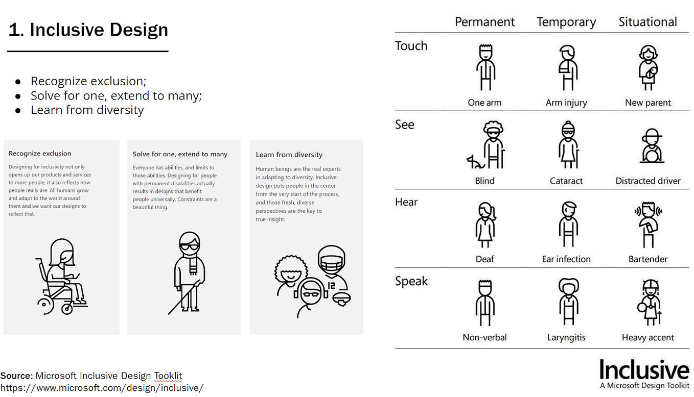 The Making of OpenHistoricalMap’s Japanese Scroll Map Style | by ...