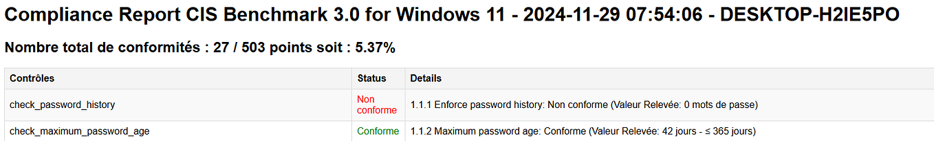 This can be useful : 101 CyberSecurity tools for OSINT | by Jeremy ...