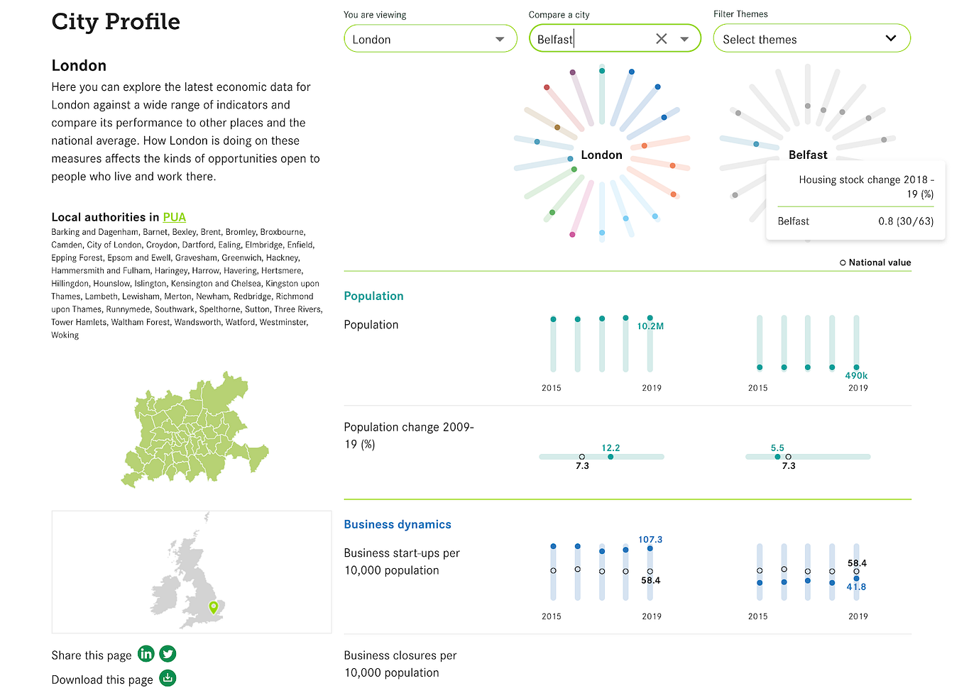 Visualizing COVID-19. Telling the story of COVID-19 data with… | by Graphicacy | Graphicacy | Medium