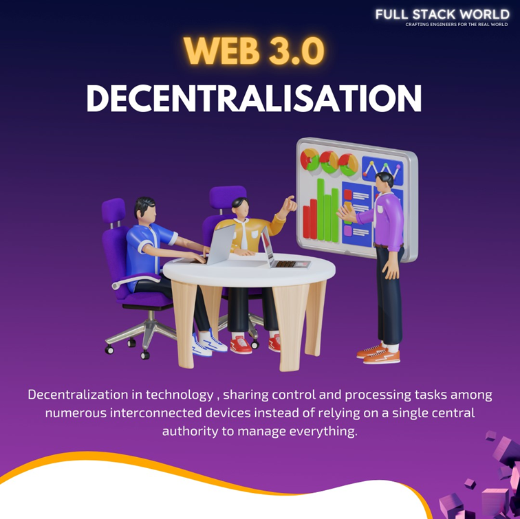 SHARE CODE BETWEEN PLATFORMS - Full Stack World - Medium
