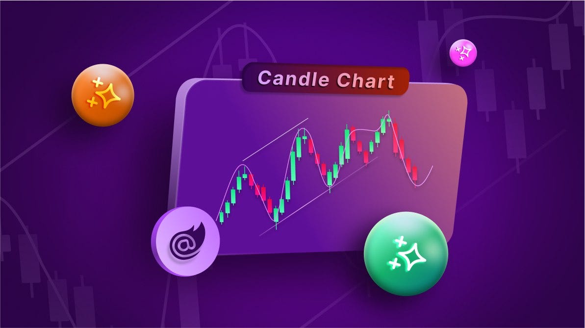 Introducing Syncfusion®’s Pure React Components: Built from the Ground Up for React | by Zahra ...