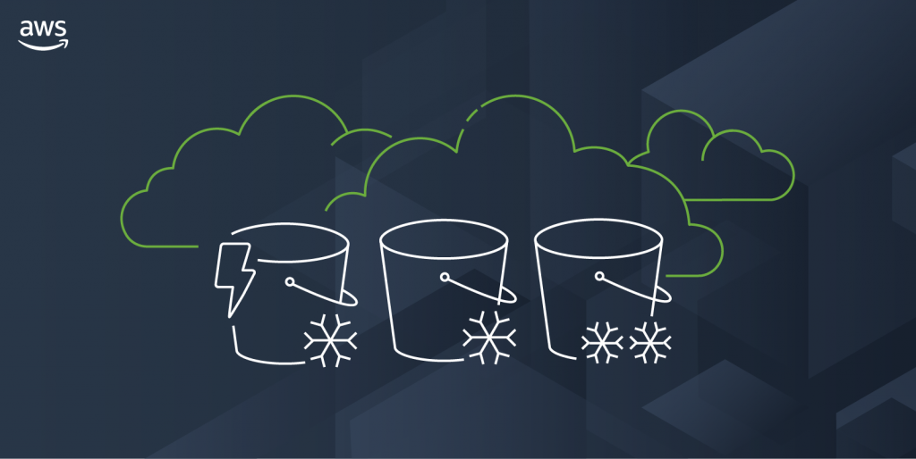 Guide to AWS DIRECT CONNECT. Direct Connect | by Ramana Reddy | Medium
