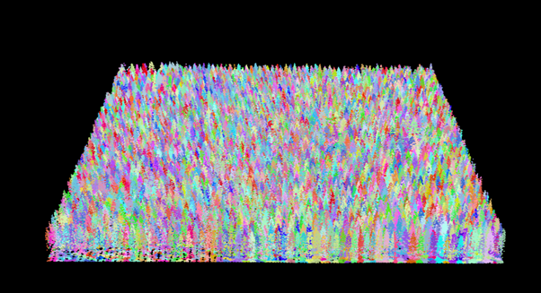From points to pixels — creating digital elevation models from OpenTopography point clouds | by ...