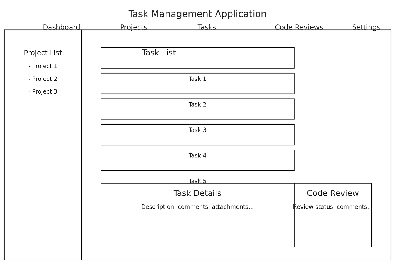 Modular Design Approach in Product Development | by Park Ji Ho | Jiho’s ...