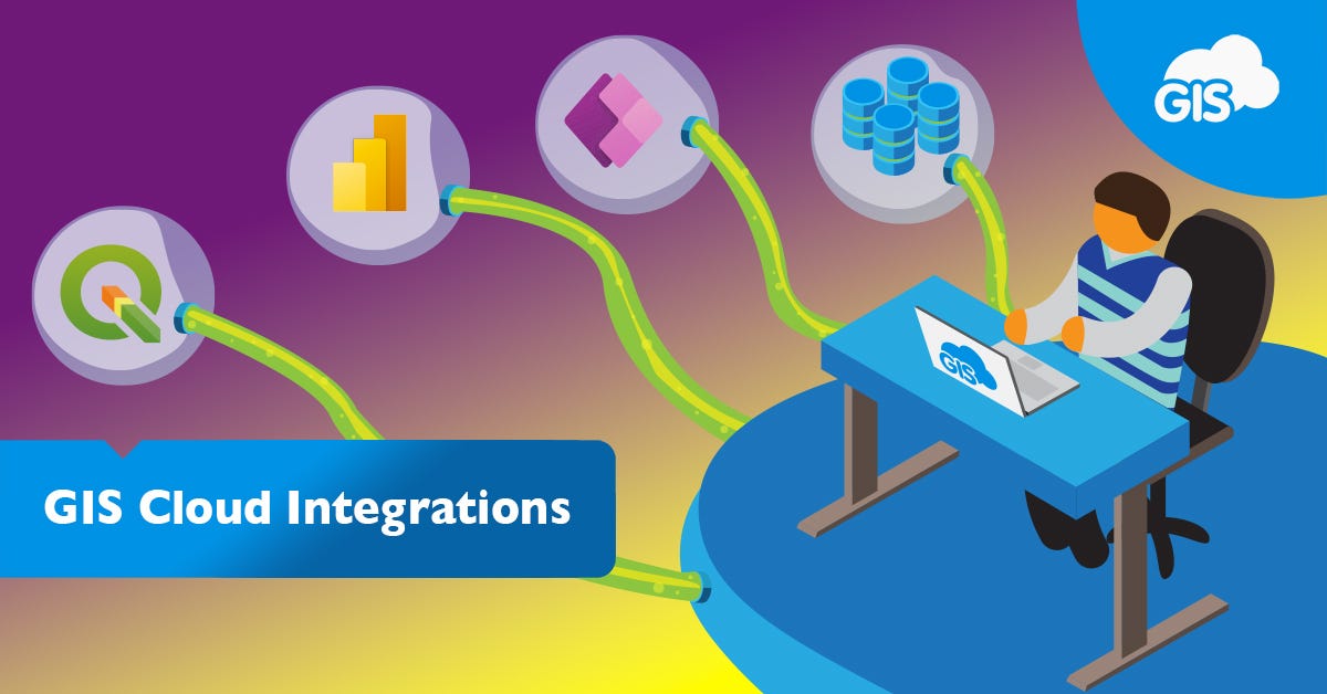 Custom Popup Style and Grafana Integration | by Dario Andrasek | Medium