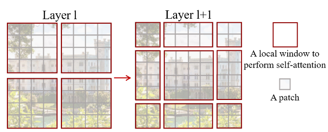 DINO: DETR with Improved DeNoising Anchor Boxes for End-to-End Object ...
