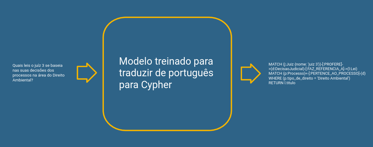 Automating Business Reports Visualization with Streamlit | by Diego ...