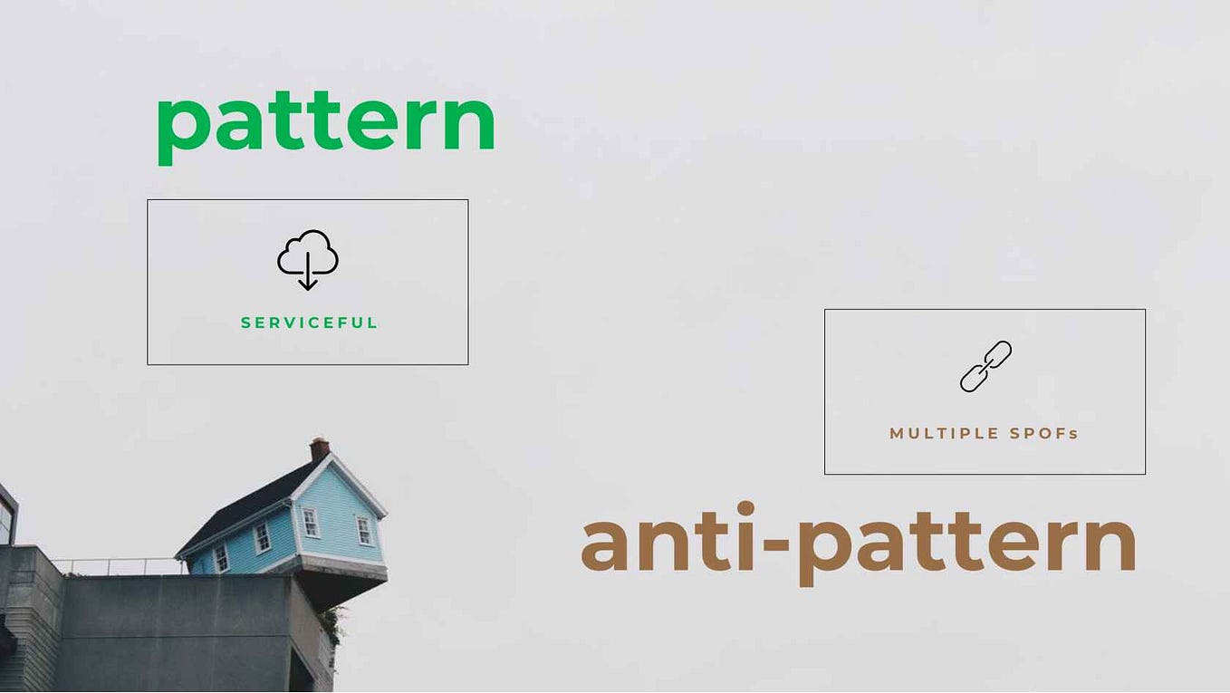 Design Antipatterns. Bad variable names. | by Abdulaziz Bozorov | Medium