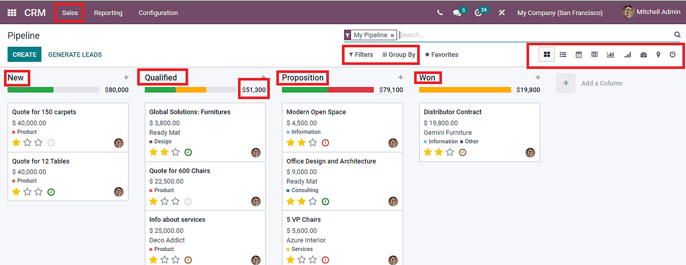 How to Create a Dashboard in Odoo | Odoo Development Tutorials | by Sebastian Stan | Odoo ...