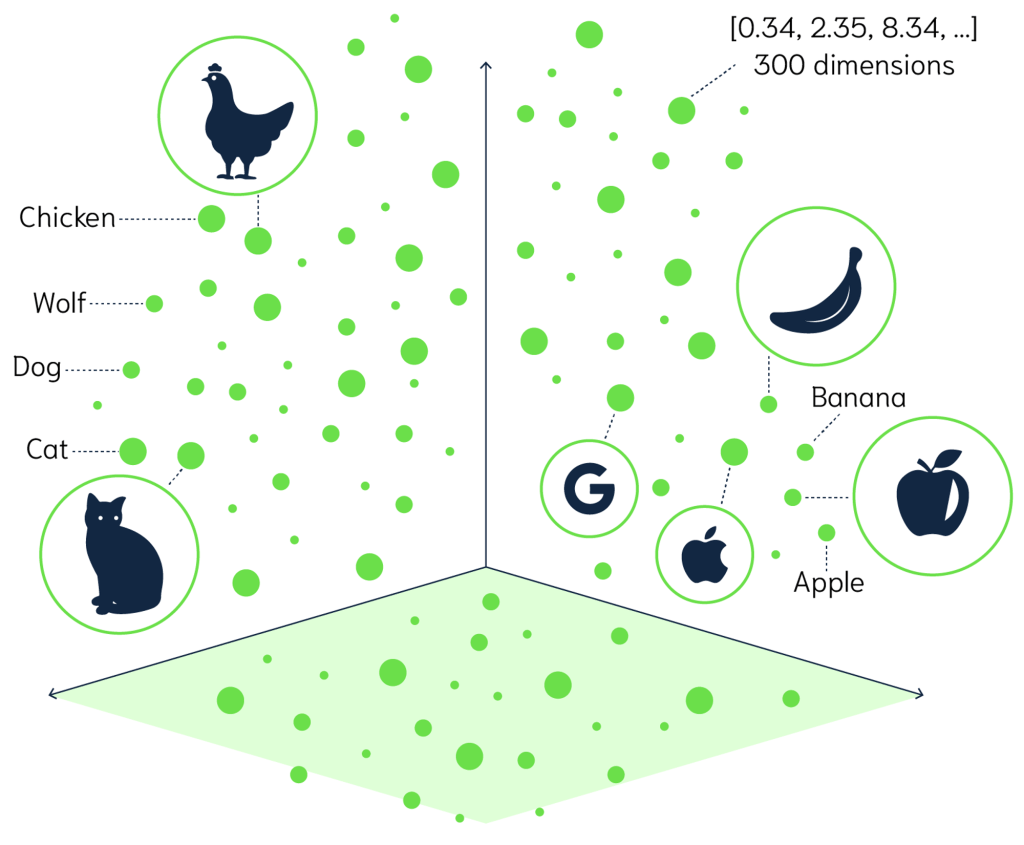 Setting Up Your Local Astronomer Airflow Environment Using Podman in ... Setting Up Your Local Astronomer Airflow Environment Using Podman in ...