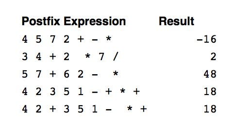 Sorting Algorithms and a Simple Marble Board Game | by Ricky Pang | Medium