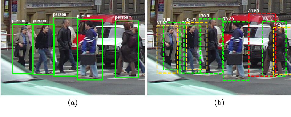 Gesture Based Visually Writing System Using Opencv And Python — Ramkrishna Acharya By