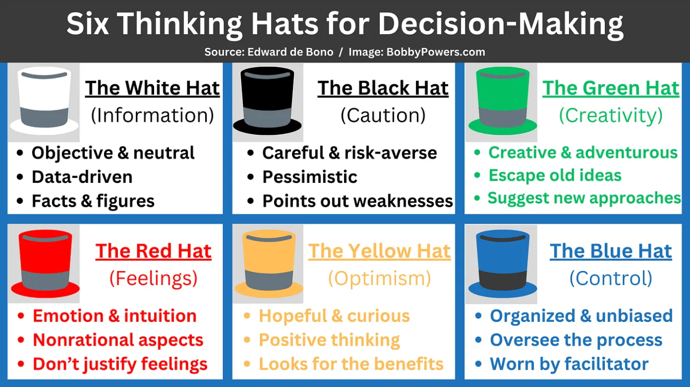 “No One Has Ever Become Poor By Giving” | by Hetal Saki | Jan, 2025 | Medium