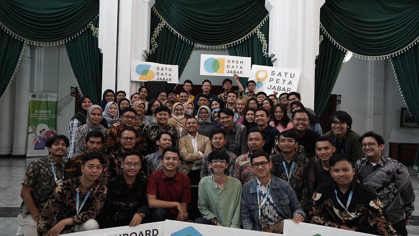 Tasik kota santri, jumlah pesantrennya terbanyak di Jabar | by Jabar ...