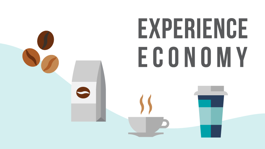 Convergence and Divergence in UX Design: Finding Harmony in User ...