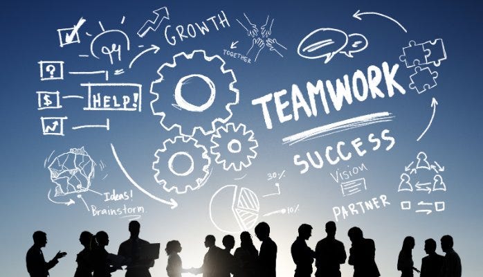 The Complexity of Collaboration. Working in a complex environment, and ...