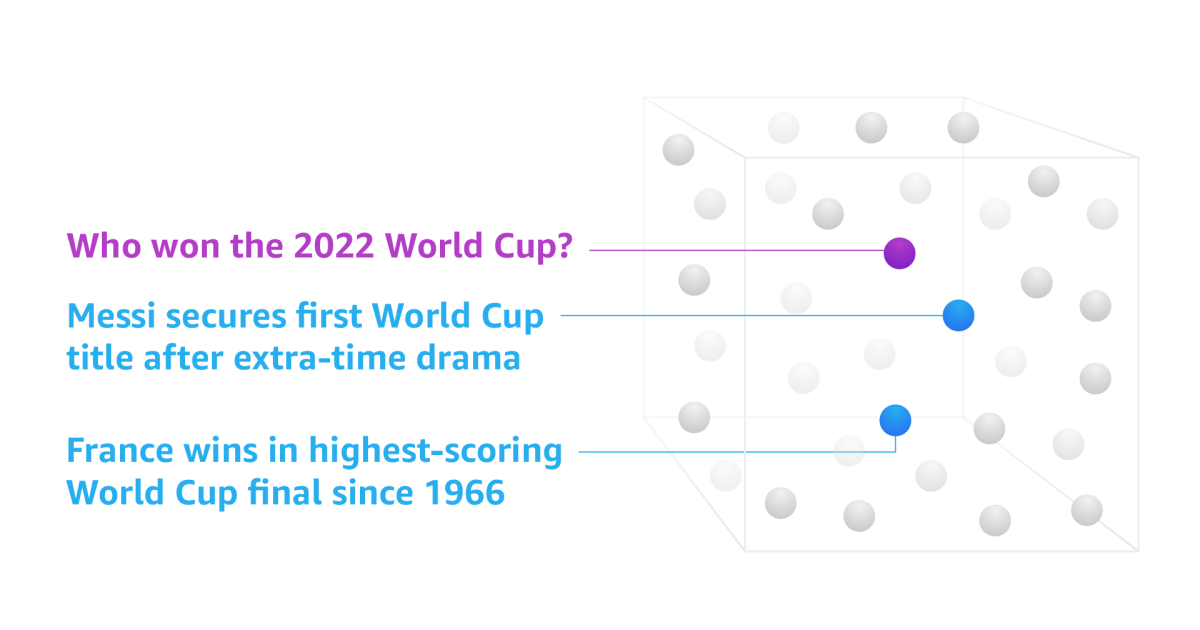 Microsoft Fabric. Unlocking Transformative Data Value… | by Tanmoy ...