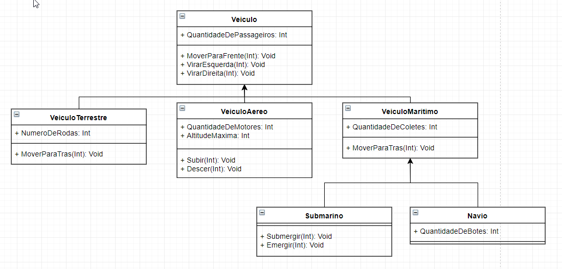 Heap, Stack and Garbage Collector — A practical guide to .NET memory ...