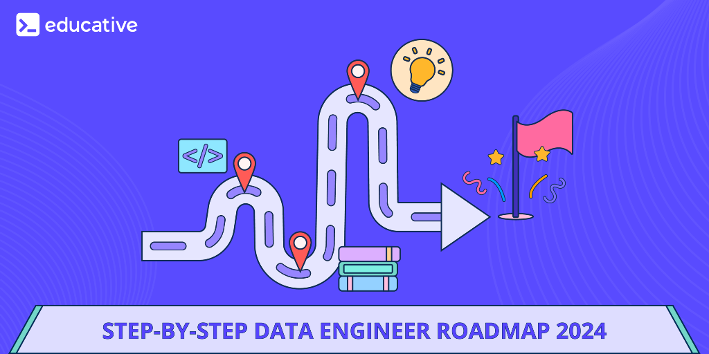 Team productivity metrics for engineering managers | by The Educative ...
