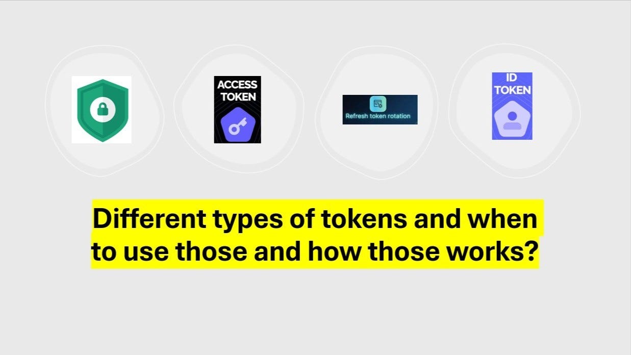 How to calculate Address Space in Azure? Given with an example of all the different spaces | by ...