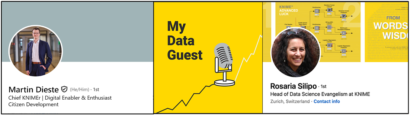 Building A Rfm Segmentation With Python And K Means Clustering By Zhijing Eu Dev Genius
