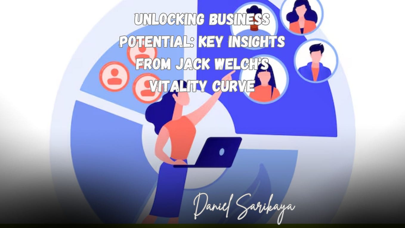 Why the 1–3–1 Rule is a Game-Changer for Problem Solvers | by Daniel Sarikaya | Daniel Sarikaya ...
