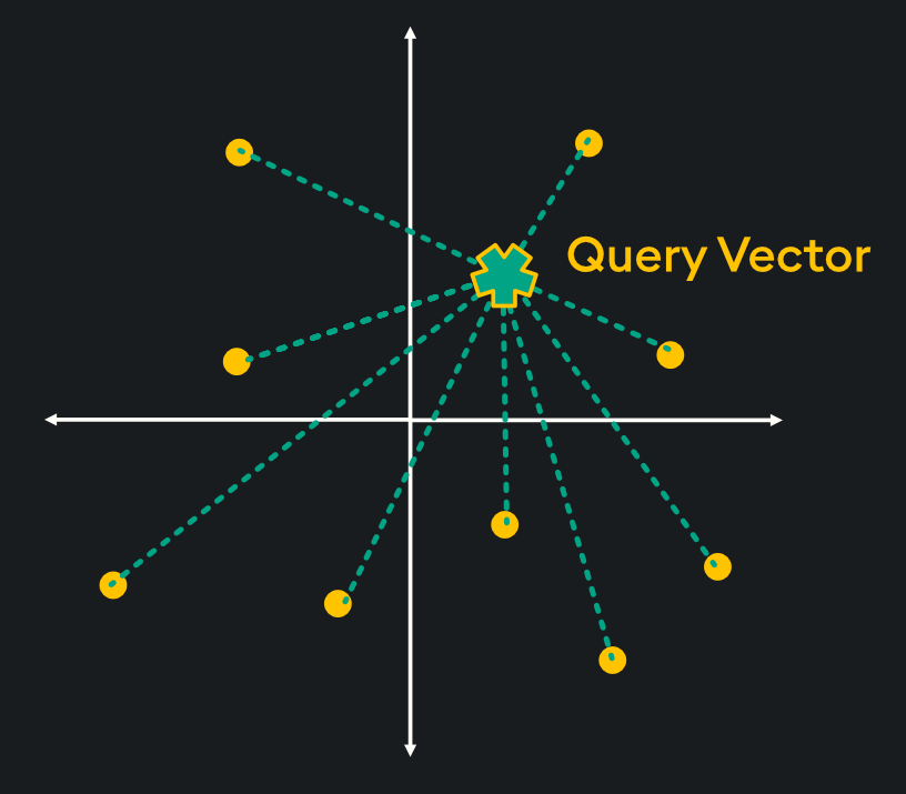 Exploring Parallelism in Python: Multi-threading vs Multiprocessing ... Exploring Parallelism in Python: Multi-threading vs Multiprocessing ...