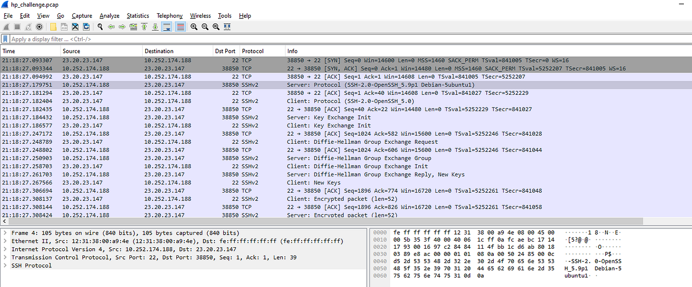 DumpMe — Blue team CTF — Memory Forensics Writeup— Cyber Defenders | by ...