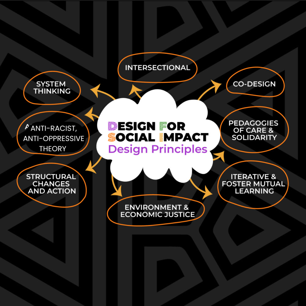 How to Design for Diverse and Gender Inclusive Humanitarian ...