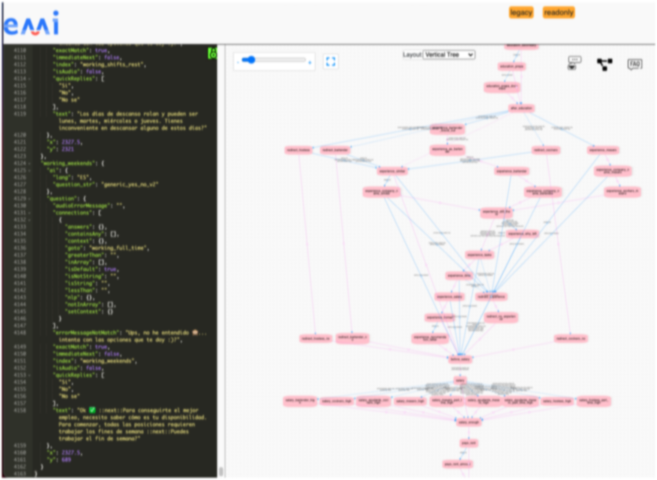 Data Privacy — The Netflix Prize competition | by Emi Labs Tech ...