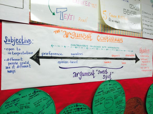 Three-Dimensional Thinking. “Think of this as a path,” I said to my ...
