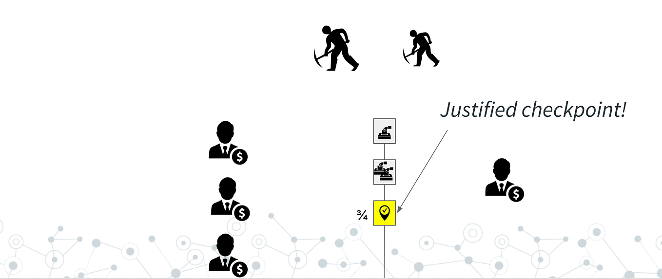 How to make Ghost and Netlify work with /blog (hint: Cloudflare Workers) | by Kan Yilmaz | Medium