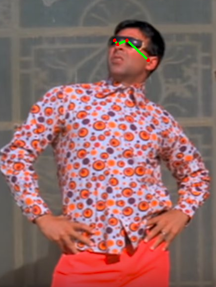 Using Django With React Creating Best Frontend And Backend Combination By Athtripathi Geek