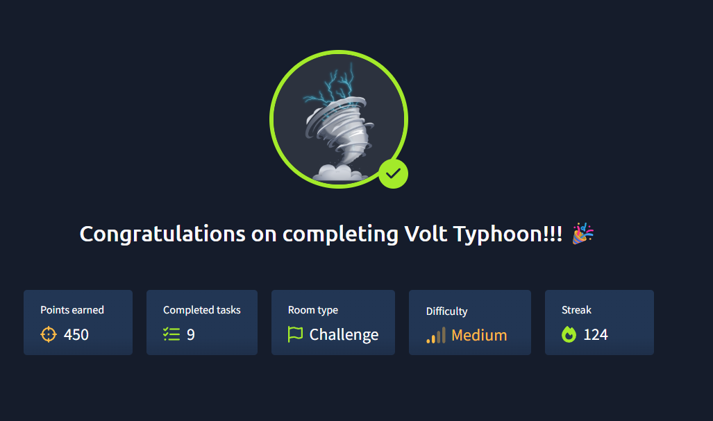 TryHackMe — DFIR: An Introduction | by exploit_daily | Medium