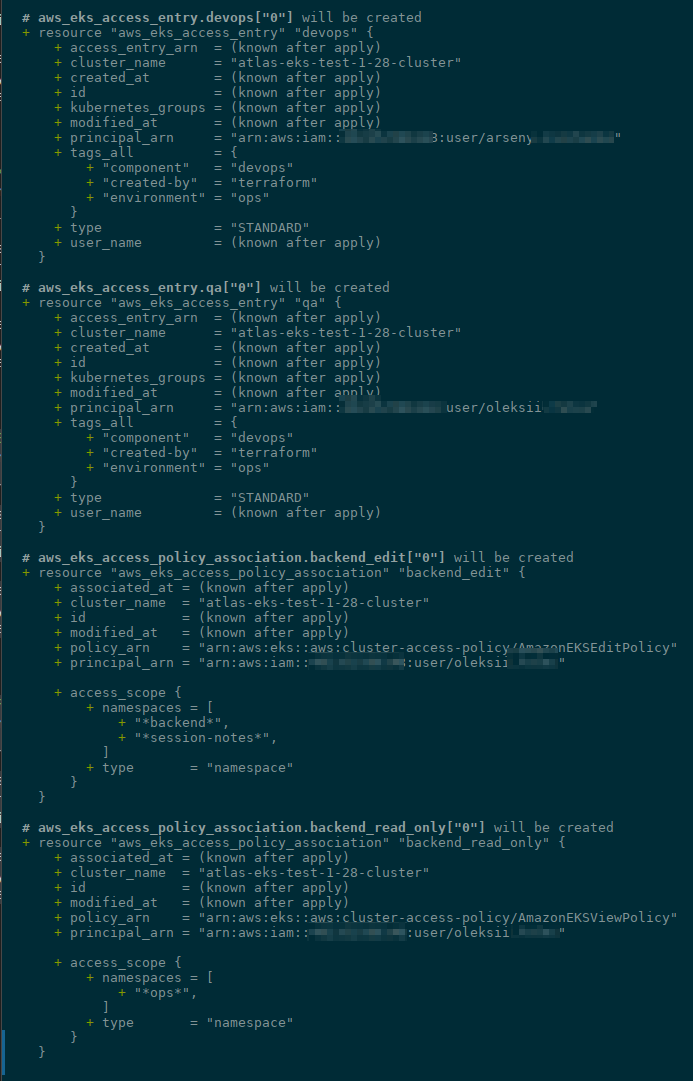 Optimizing Workloads with Karpenter: Deploying Windows Containers on AWS EKS | by Tanishjain ...
