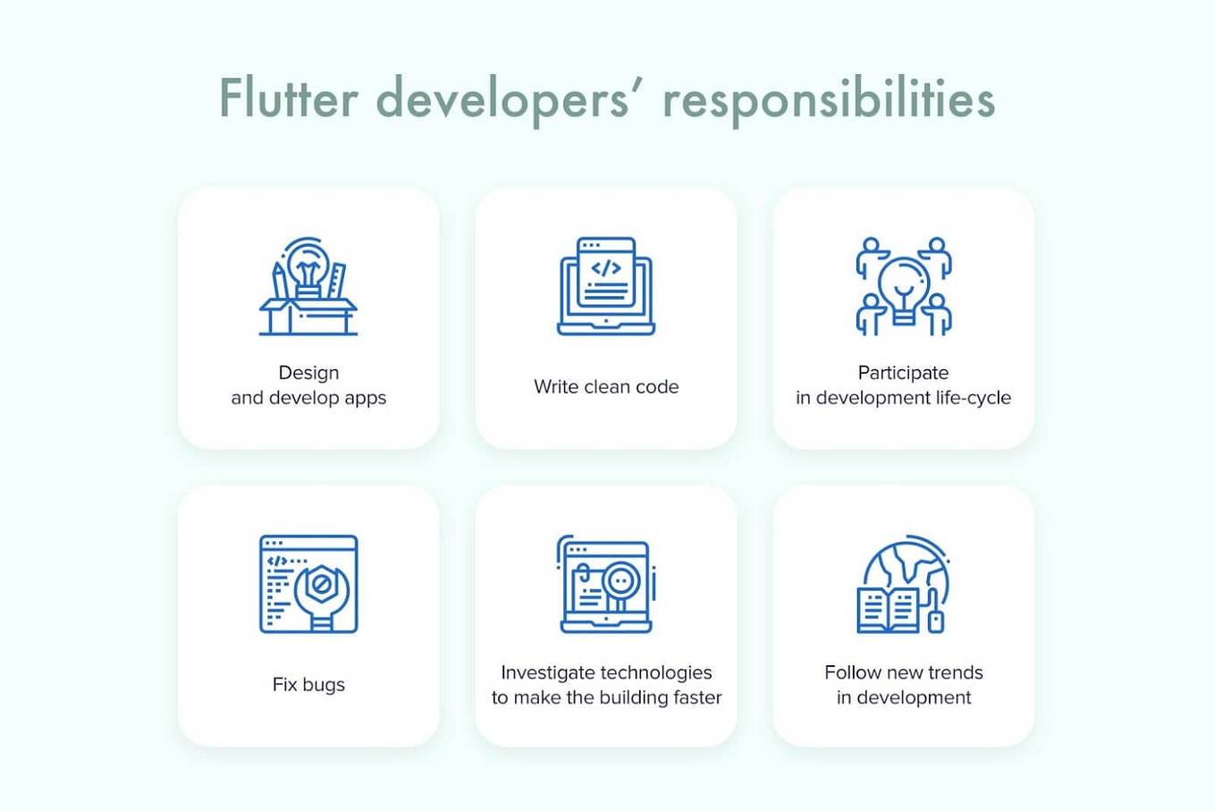 Node Js: Can I Integrate Node Js with WordPress? Is It Possible? | by Sophia Smith | Jun, 2024 ...