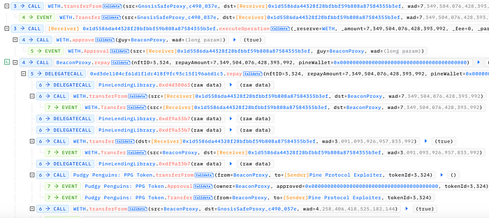 Solidity Security By Example 11 Denial Of Service With Induction Variable Overflow By