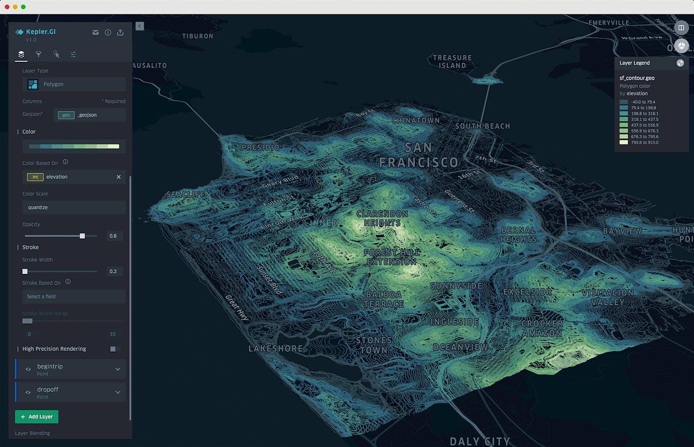 Exploratory Data Analysis(EDA) and Classification on PIMA Indian ...