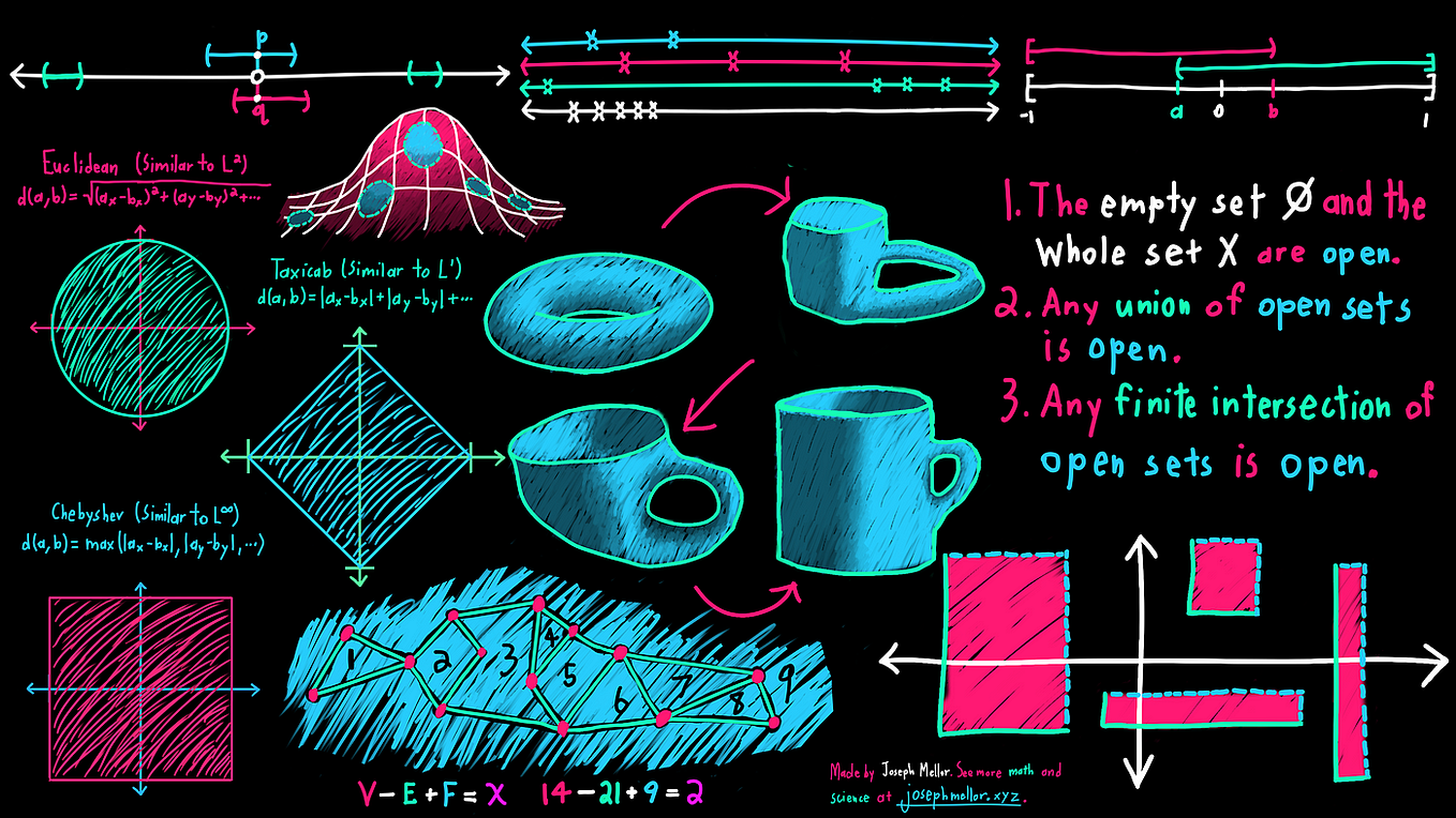 Implementing a CPU in VHDL — Part 4 | by Andreas Schweizer | Classy Code Blog
