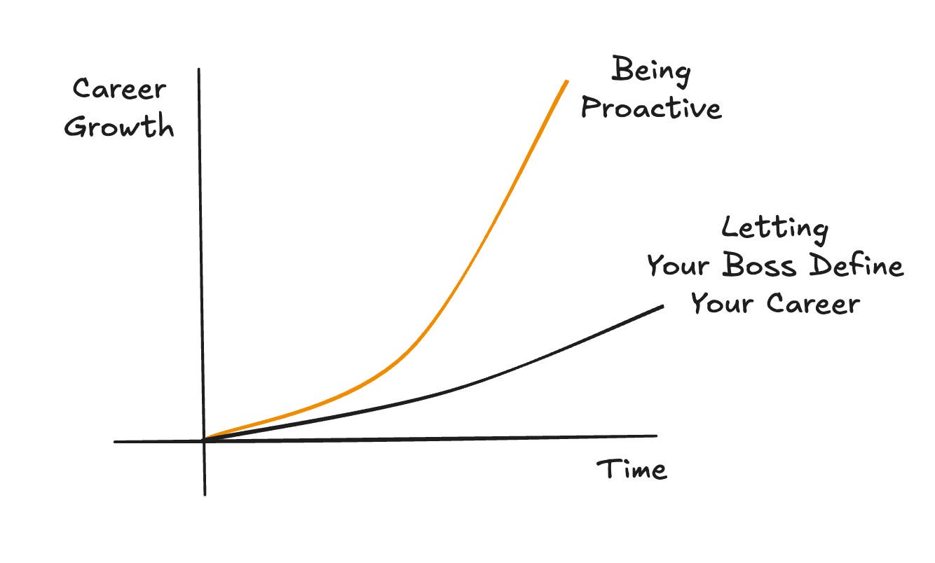 7 Great Sources for Programming Humor | by Ben Rogojan | Better Programming